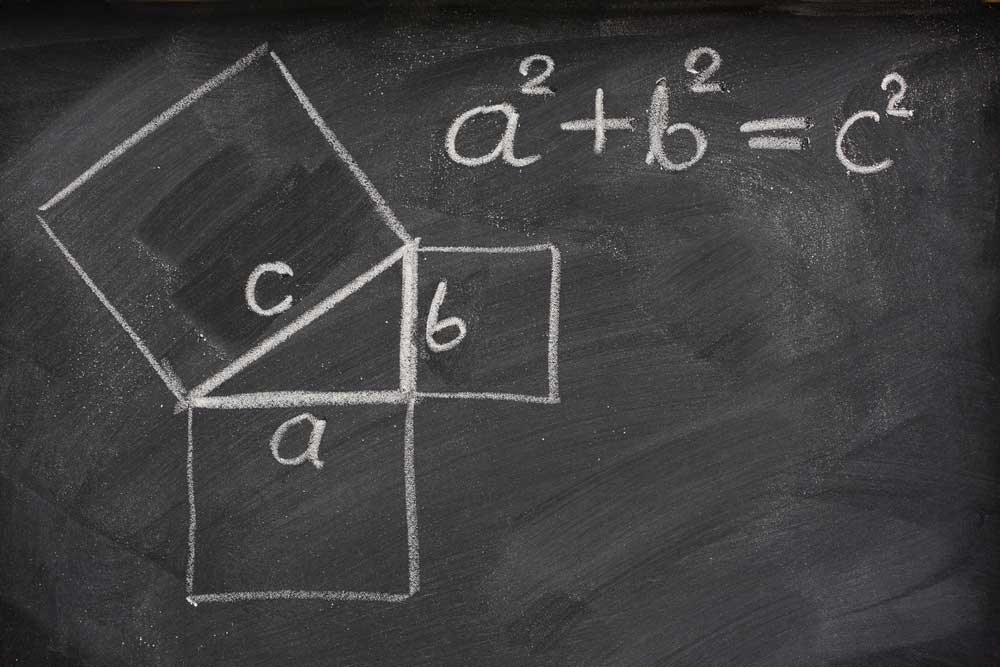 The most beautiful formulae/theorems/identities in mathematics